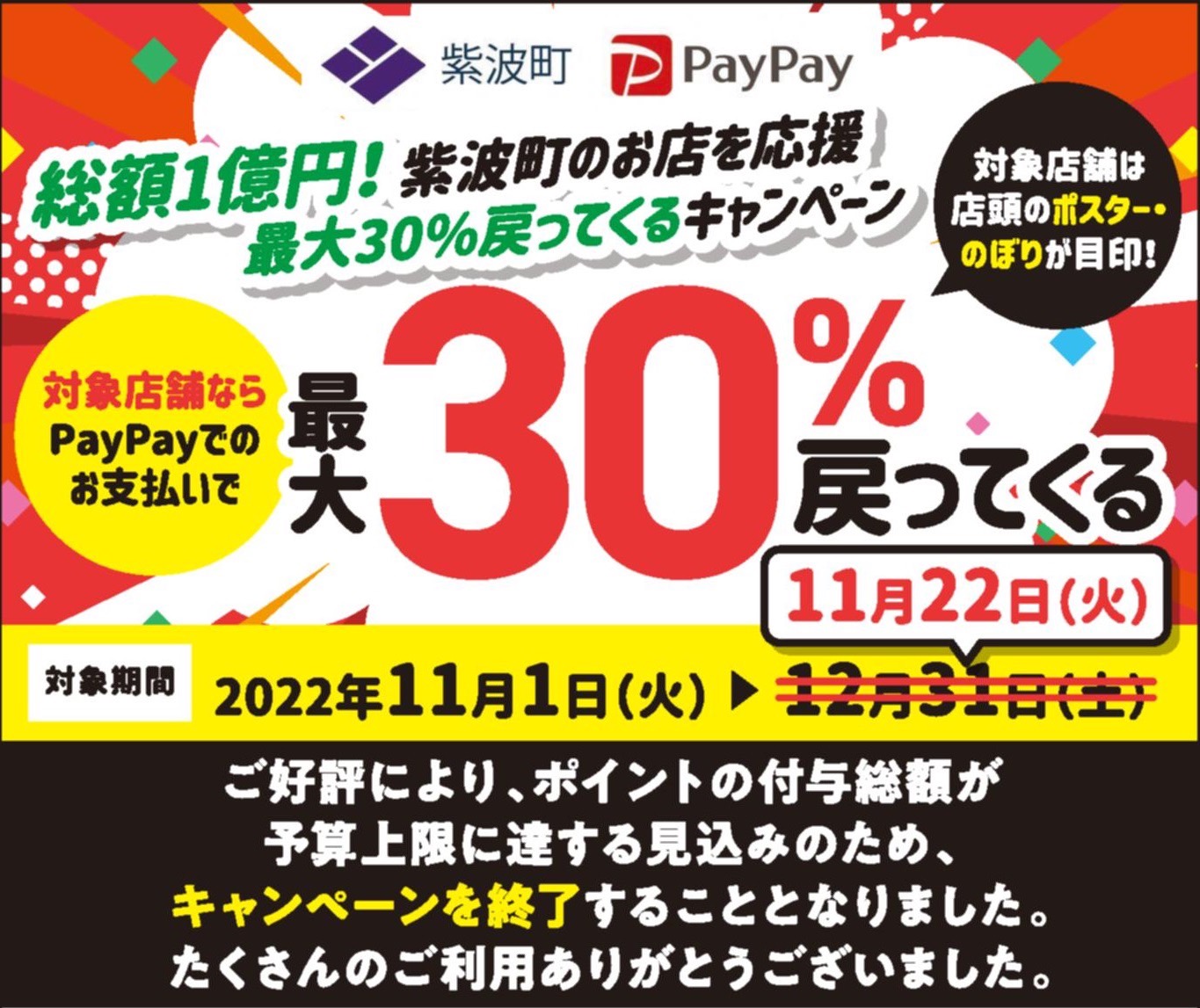 【紫波町】PayPay30％の対象店舗・対象外店舗の総まとめ！｜こぎの岩手情報ブログ